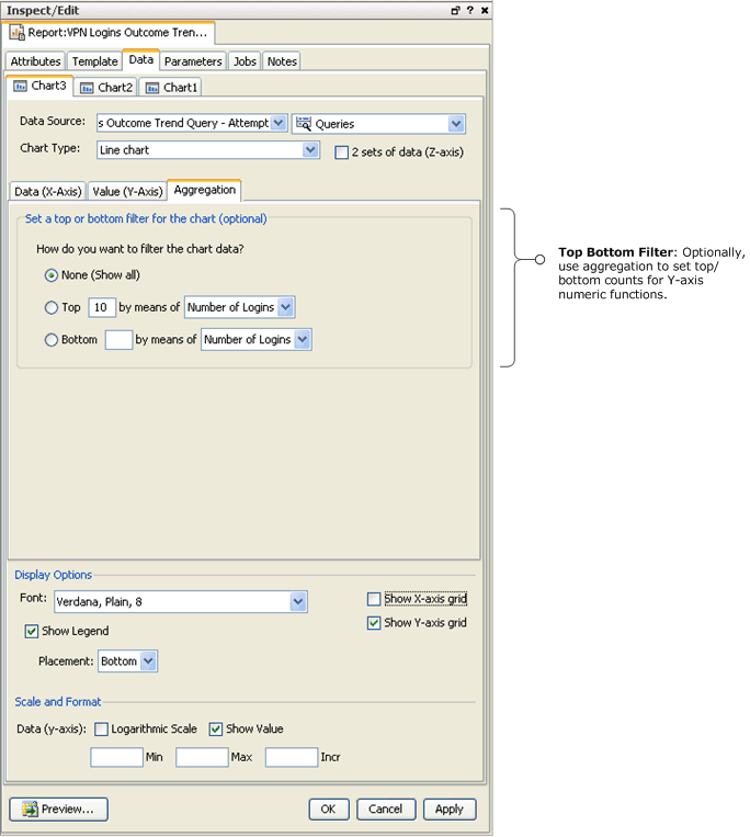 Specifying Top/Bottom Filters Aggregation Filters for a Chart (Optional)