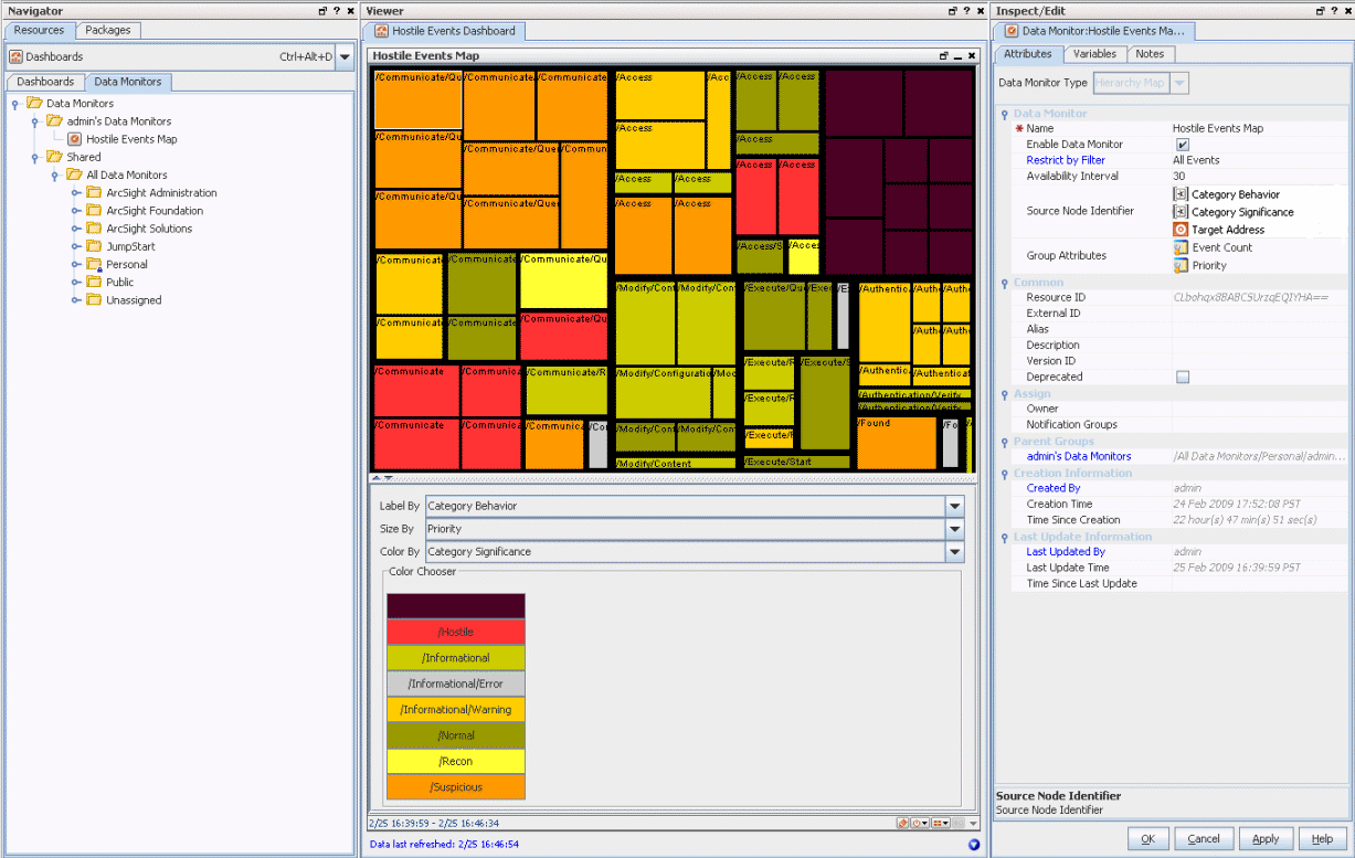 Hierarchy Map Display and Visualization Controls