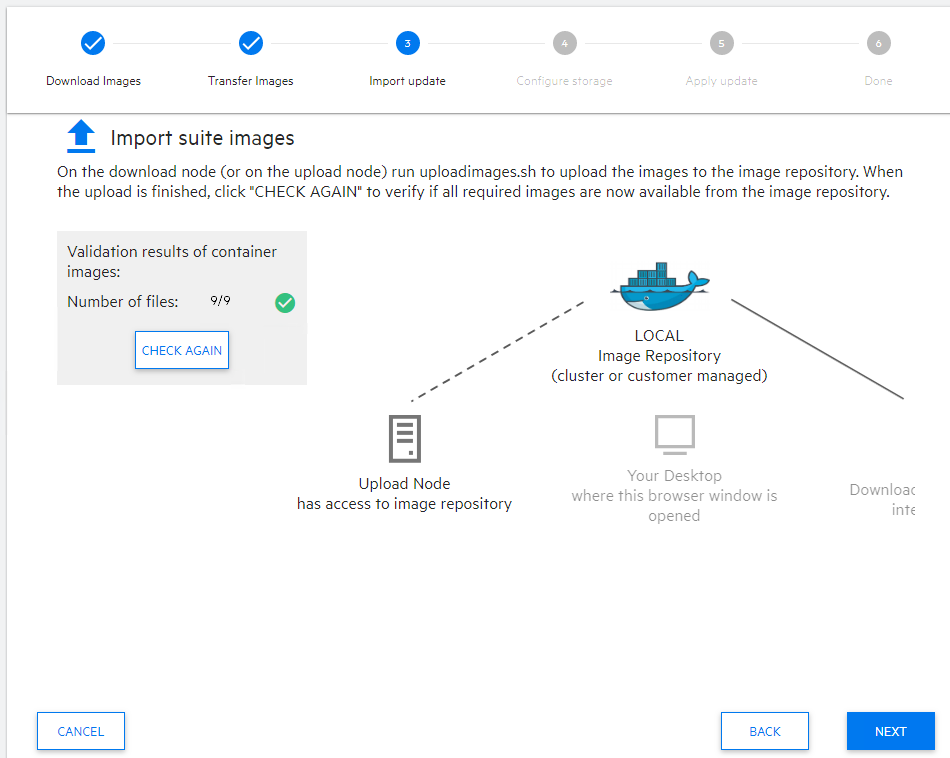 ArcSight Suite Upgrade