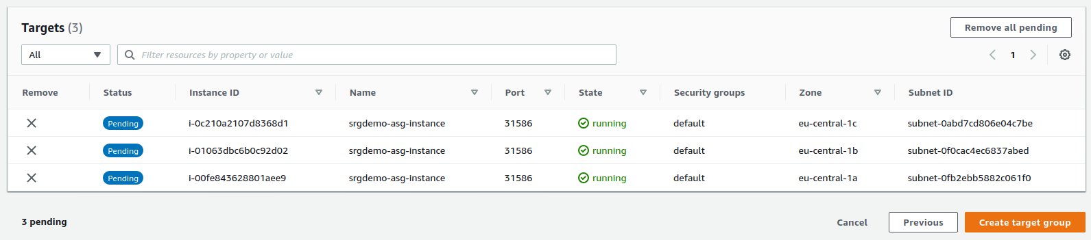 Creating a Target Group for Port 5443