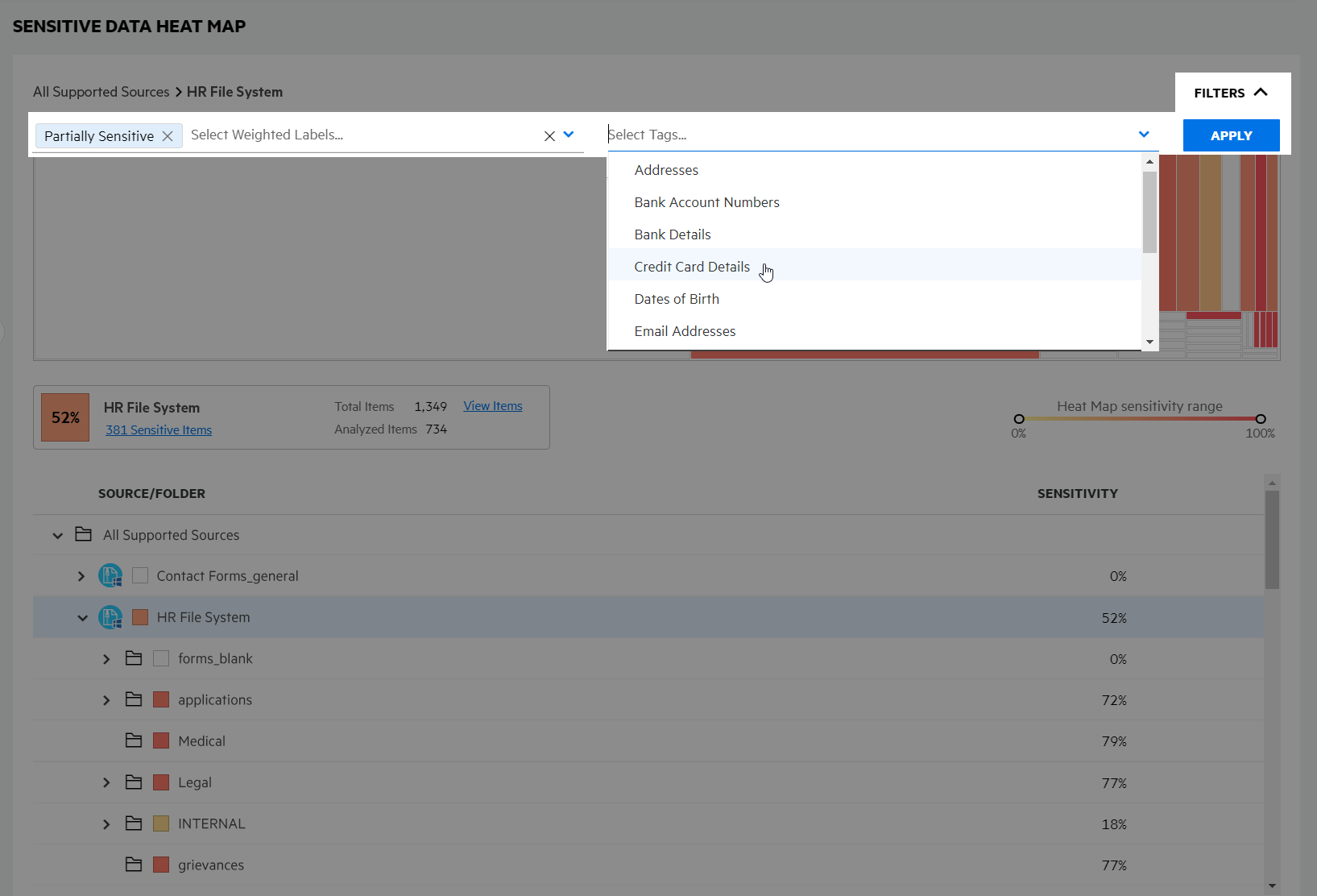Unstructured data: Sensitive Data Heat Map