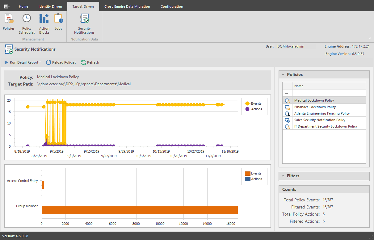 Security Notifications