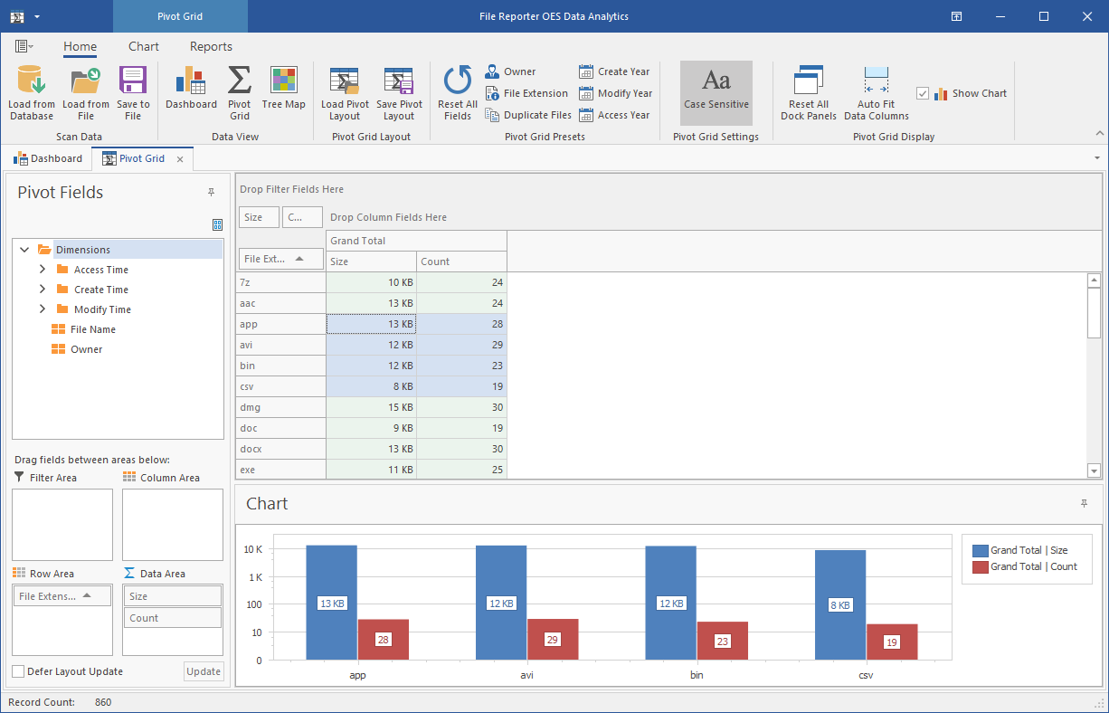 Using the Pivot Grid