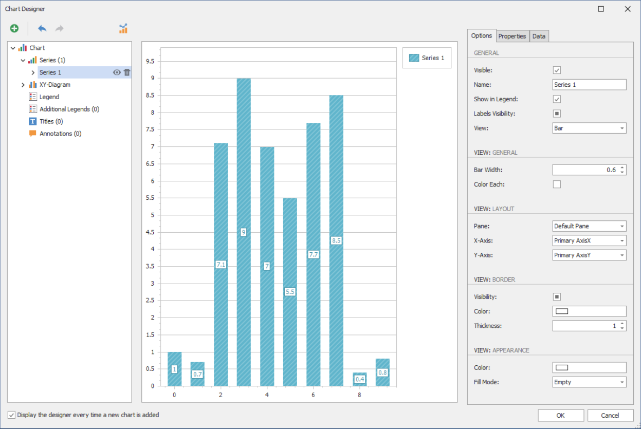 Custom Query Report Layouts