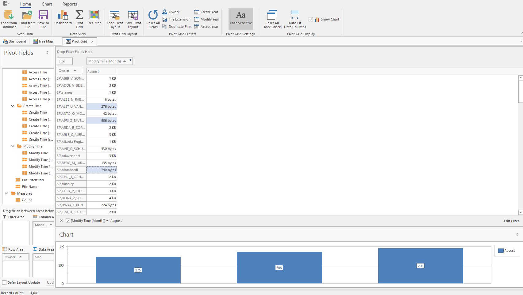Using the Pivot Grid