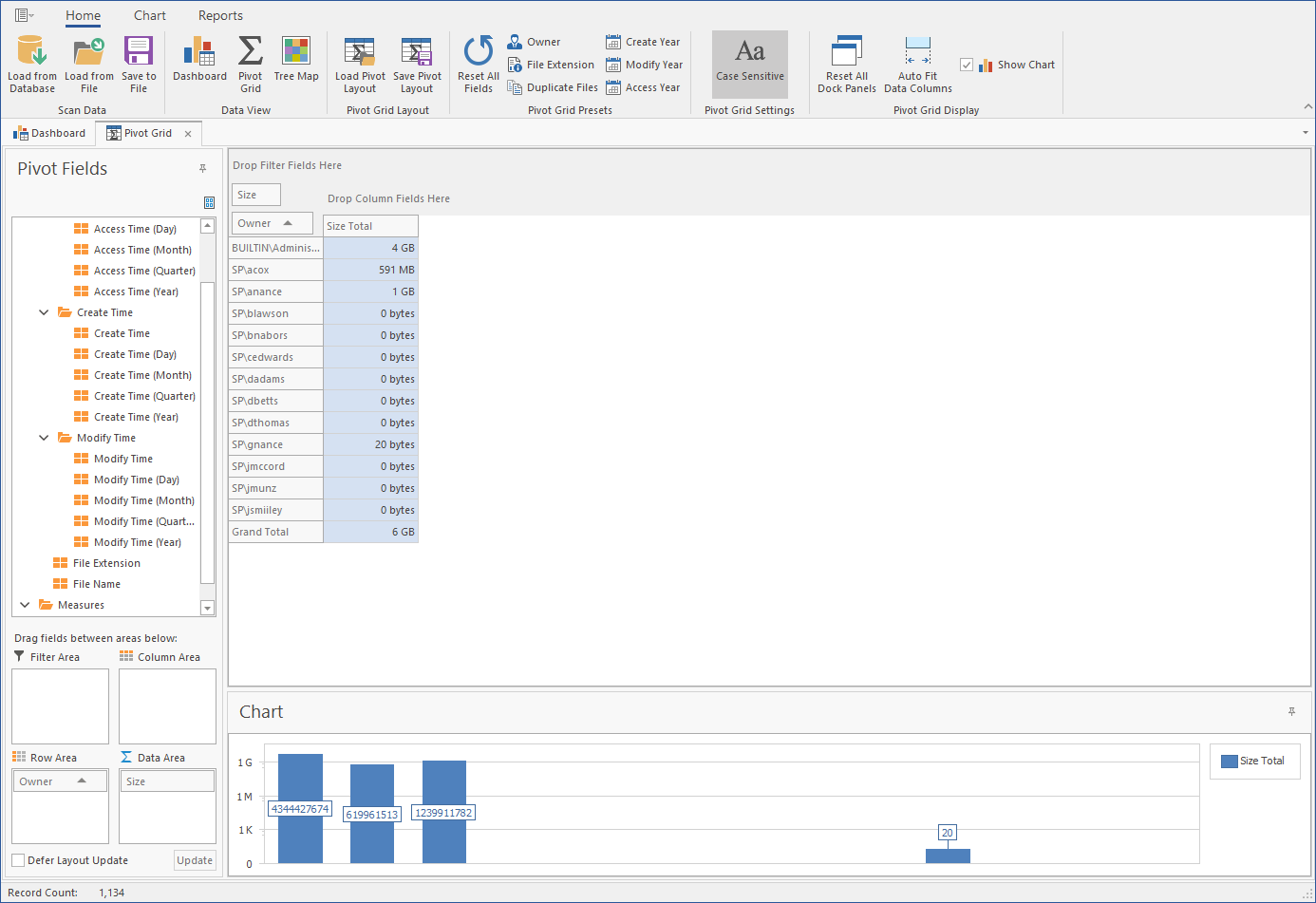 Using the Pivot Grid - Micro Focus File Reporter 4.1 Client Tools Guide