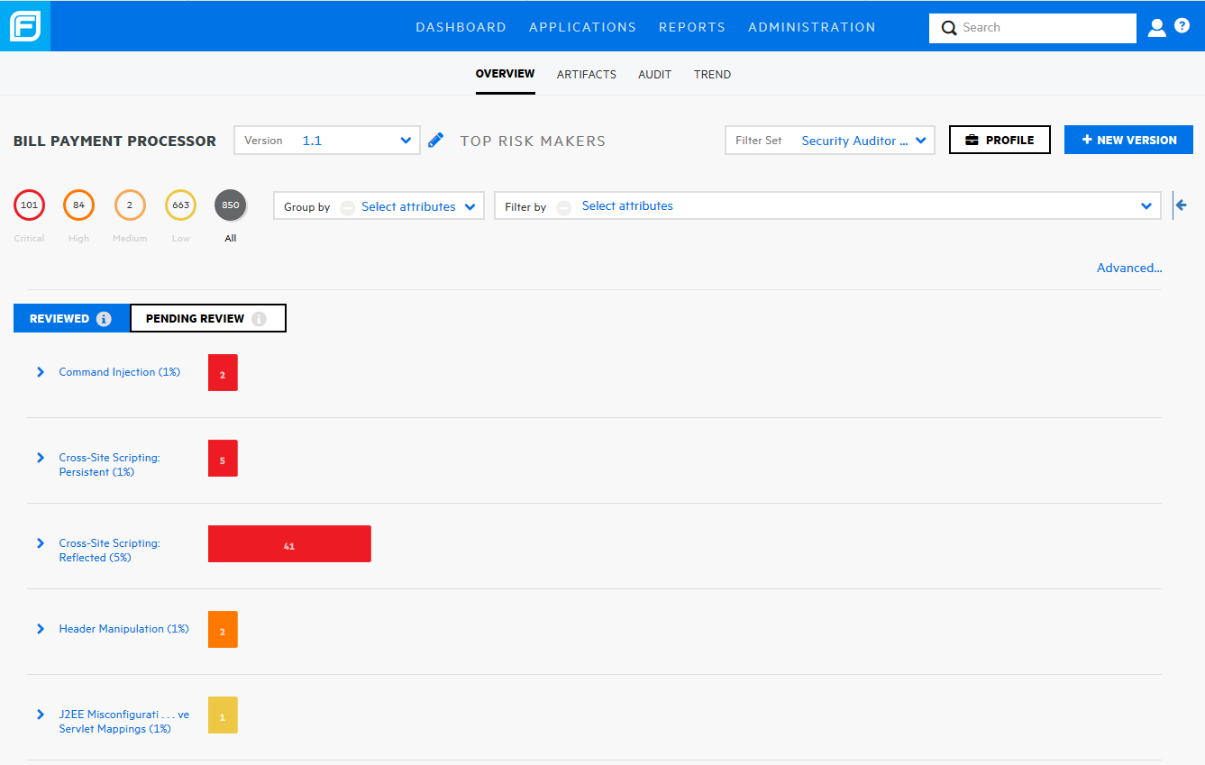 Filtering Issues for Display on the OVERVIEW and AUDIT Pages