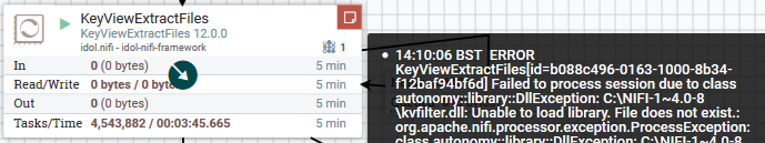 Start Processing